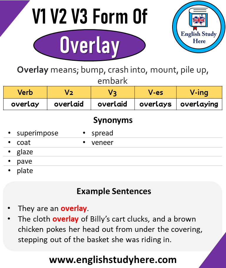 Past Tense Of Overlay Past Participle Of Overlay V1 V2 V3 V4 V5 Form