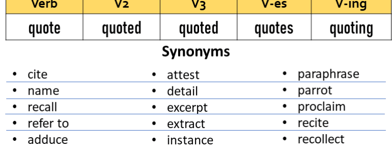 English Study Here