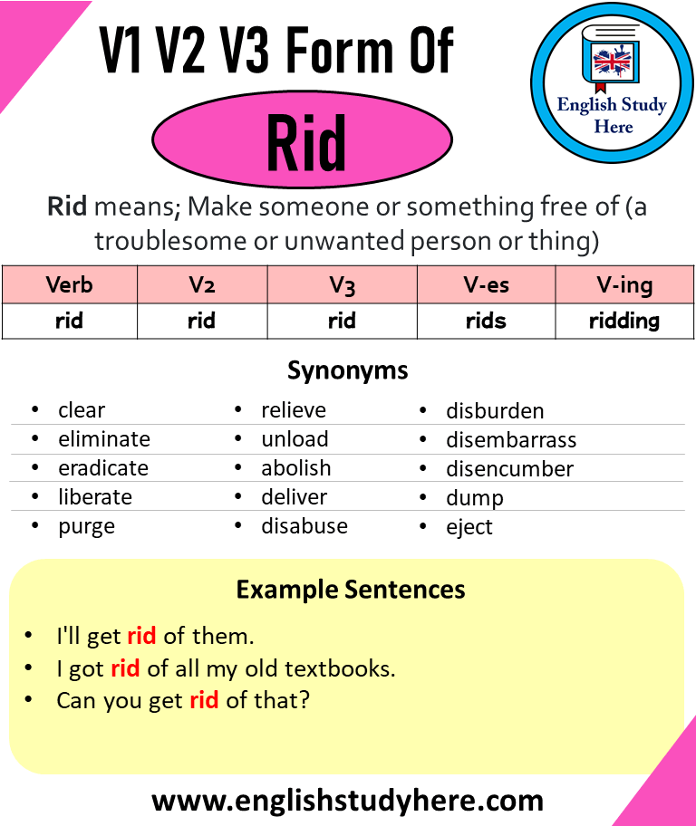 Past Tense Of Rid Past Participle Of Rid V1 V2 V3 V4 V5 Form Of Rid