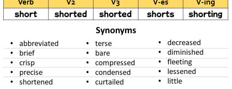 English Study Here