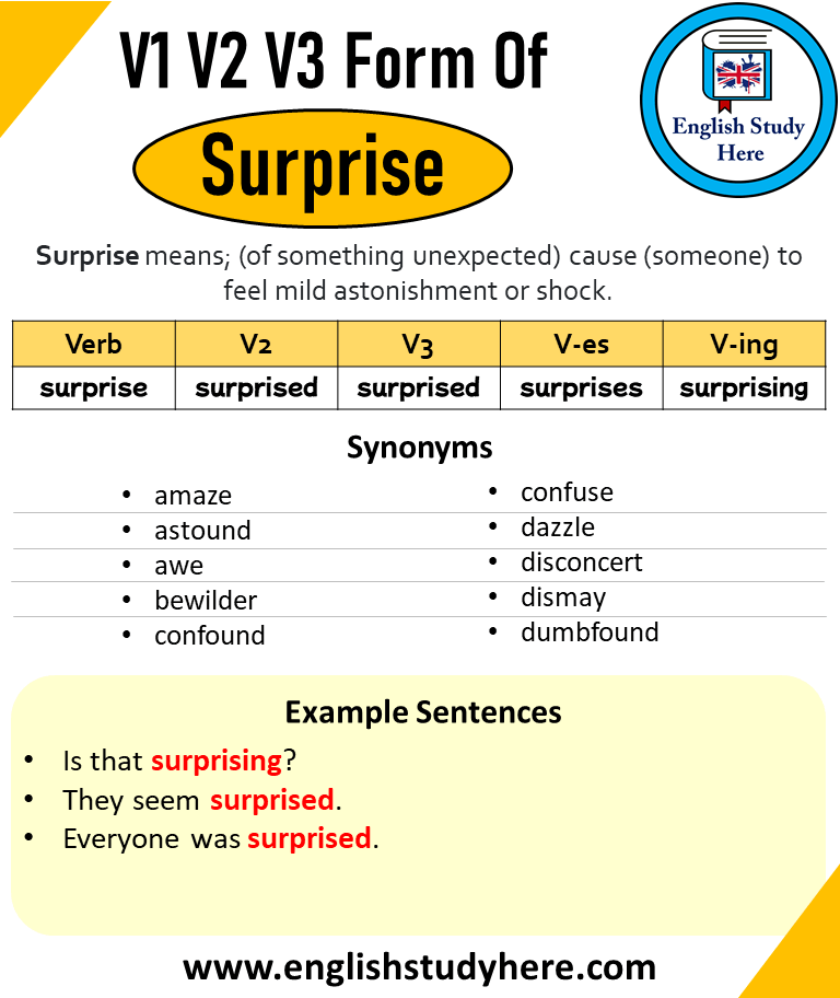 English Study Here English Study Here
