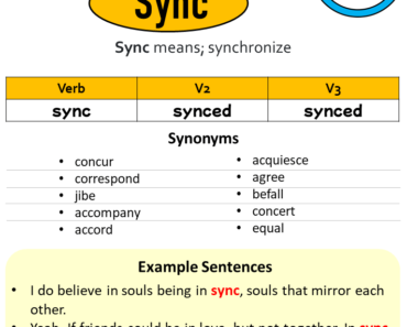 Past Tense of Sync Archives - English Study Here
