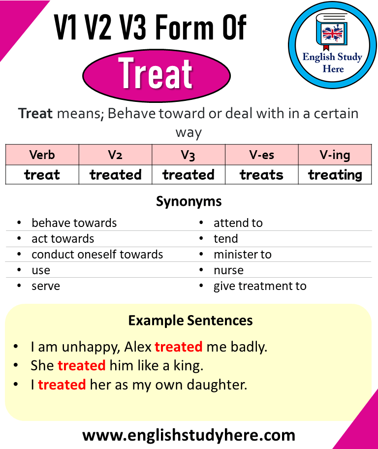 Past Tense Of Treat Past Participle Of Treat V1 V2 V3 V4 V5 Form Of