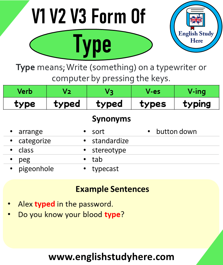 Past Tense Of Type Past Participle Of Type V1 V2 V3 V4 V5 Form Of Past Tense Of Type Past Participle Of Type V1 V2 V3 V4 V5 Form Of
