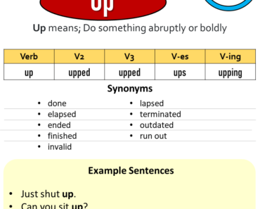 Past Tense of Up Archives - English Study Here