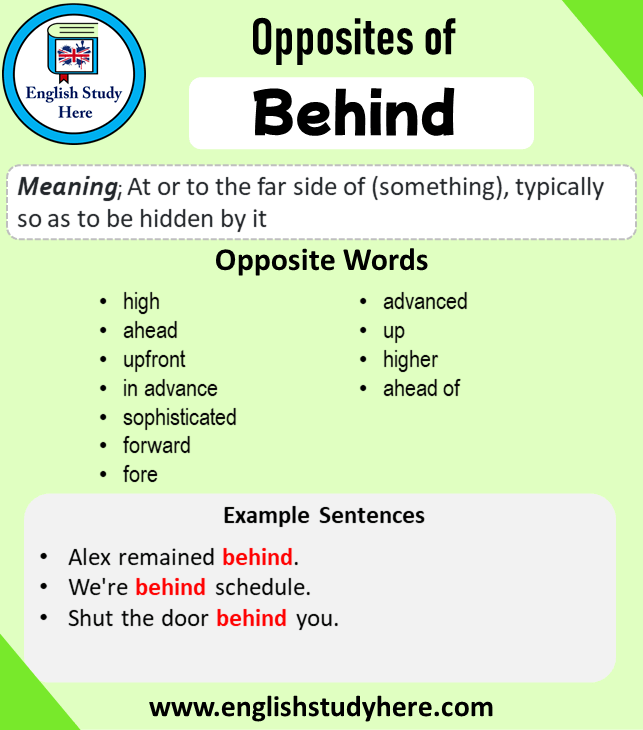 Opposite Of Behind Antonym Of Behind 11 Opposite Words For Behind Opposite Of Behind Antonym Of Behind 11 Opposite Words For Behind