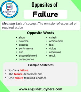Opposite of Failure, Antonym of Failure, 13 Opposite Words For Failure ...