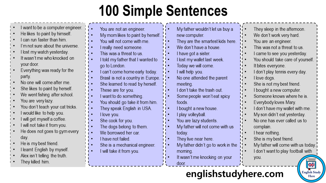 Sentences Archives Page 8 Of 11 English Study Here