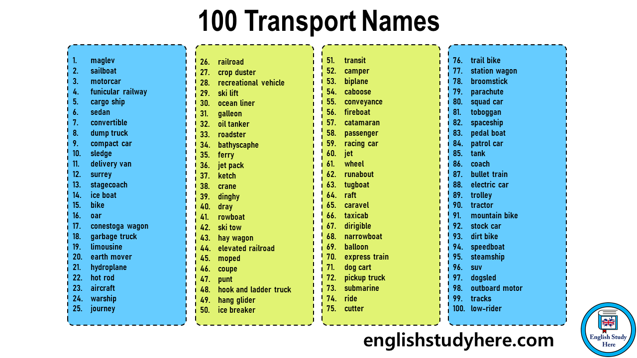 100 Transport Names Vehicles And Transportation Names English Study Here
