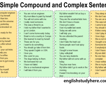 200 Simple Compound And Complex Sentences Archives English Study Here