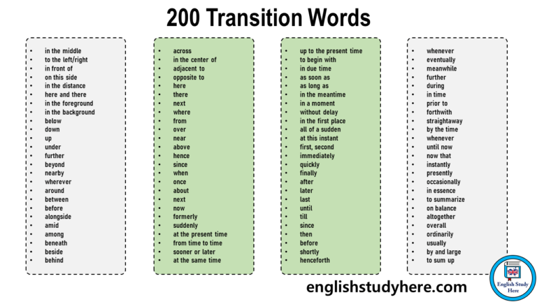 200 Transition Words List in English - English Study Here