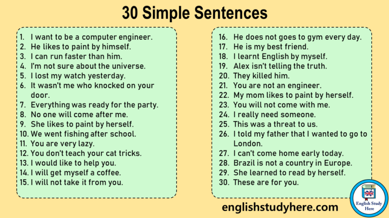 30 Example of Simple Sentence - English Study Here