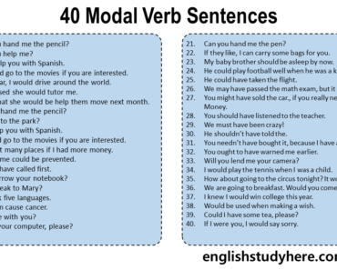 Modals of PERMISSION - English Study Here