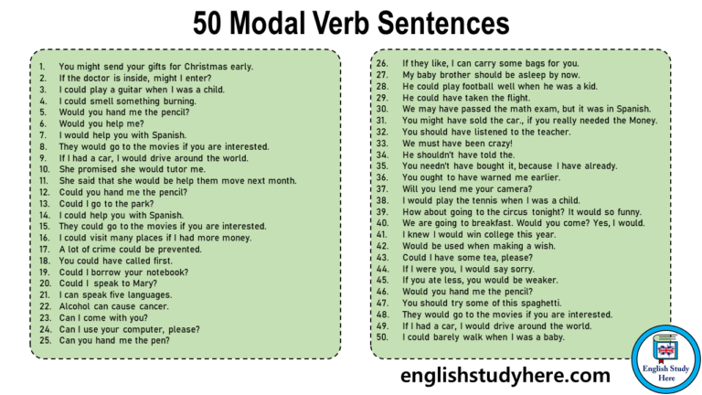 50 Modal Verb Sentences, Using Modal Verb Example Sentences - English ...