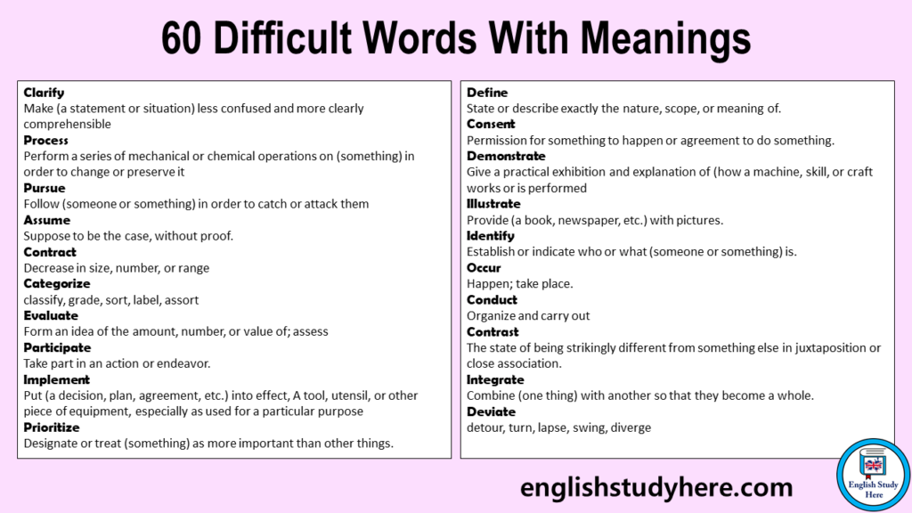 60 Difficult Words With Meanings - English Study Here