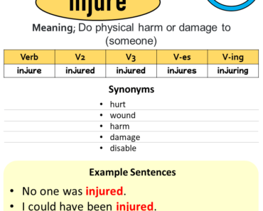 Past Tense of Injure Archives - English Study Here