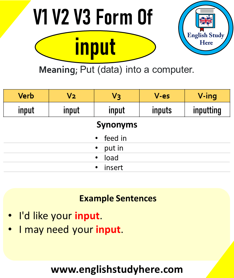 Past Tense Of Input Past Participle Of Input V1 V2 V3 V4 V5 Form Of Past Tense Of Input Past Participle Of Input V1 V2 V3 V4 V5 Form Of