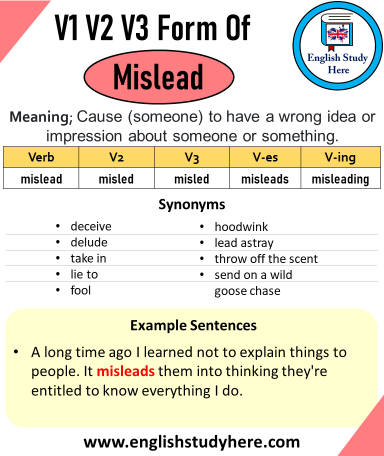 English Study Here English Study Here