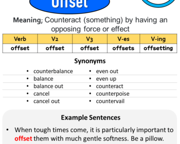 Past Tense of Offset Archives - English Study Here