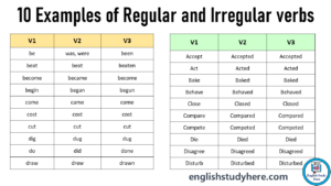 10 Examples of Regular and Irregular Verbs, V1 V2 v3 Form, Past and ...