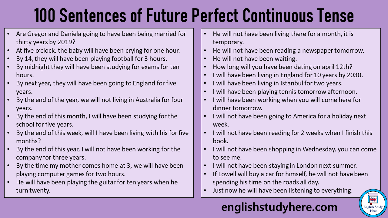 7 100 Sentences Of Future Perfect Continuous Tense Examples Of Future 