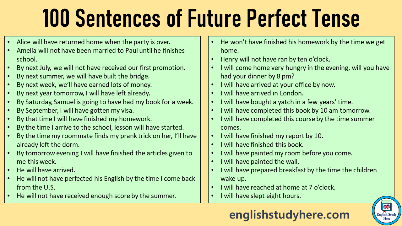 Tenses Archives English Study Here