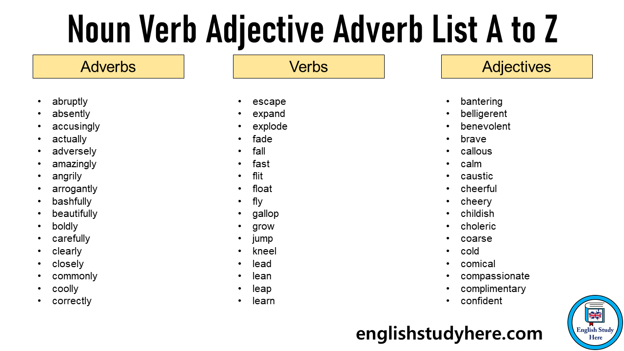 7 Noun Verb Adjective Adverb List A To Z M i Nh t Tin Nhanh
